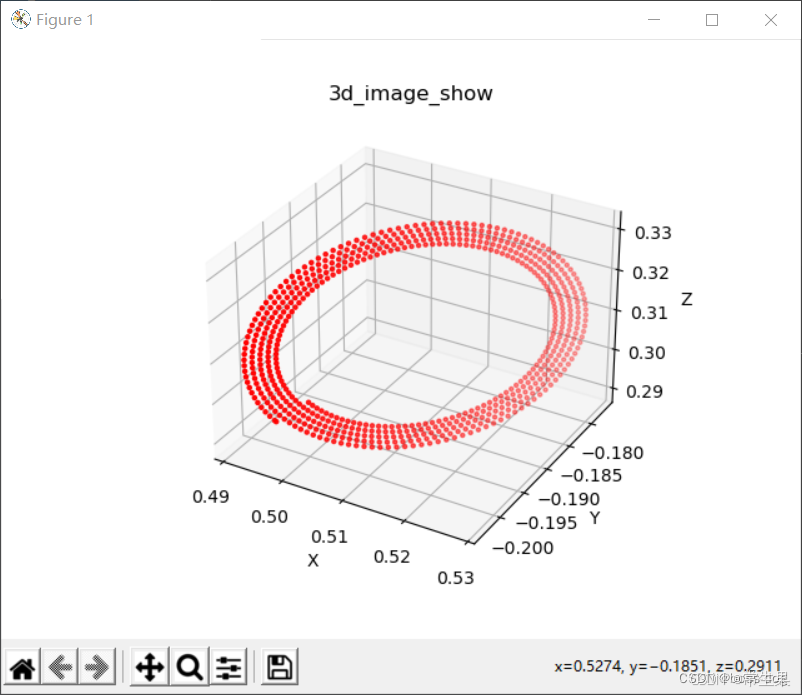 Python安装Matplotlib_python312对应的matplotlib-CSDN博客