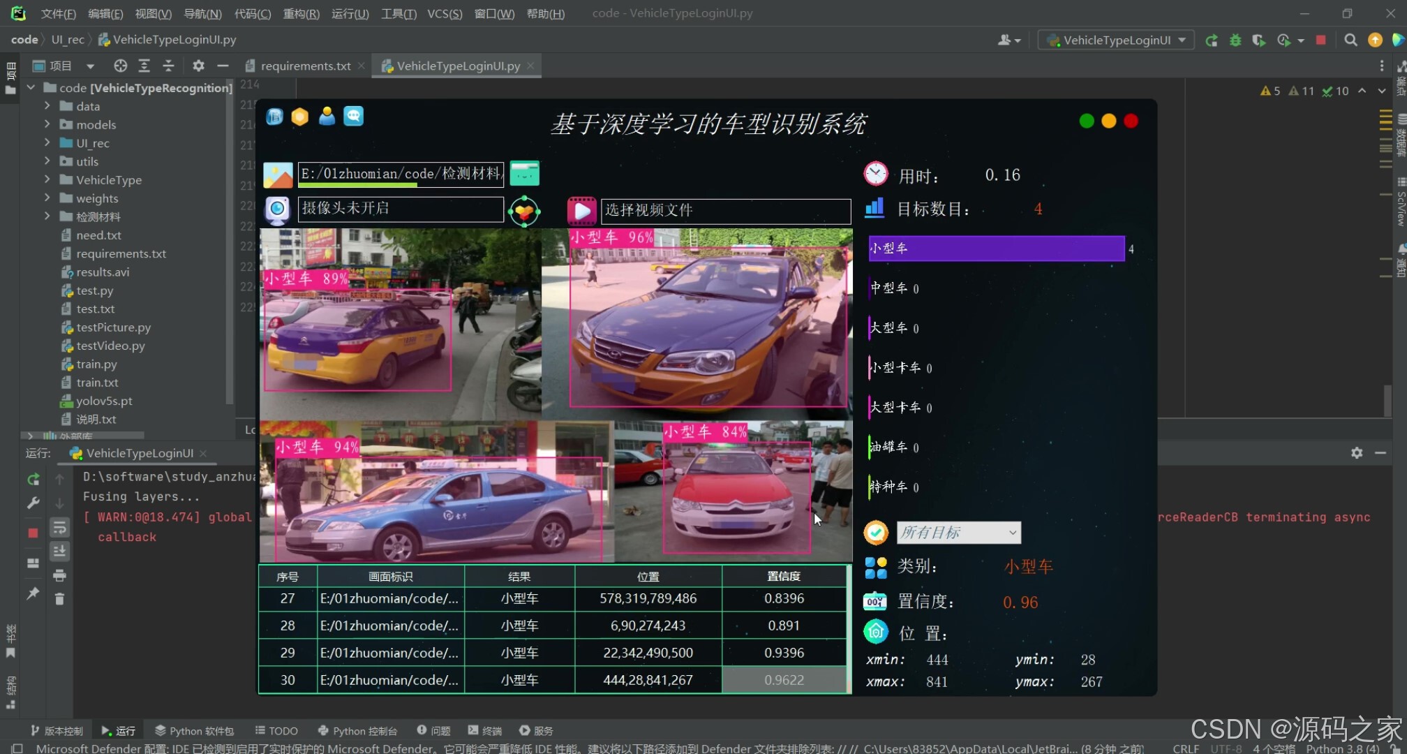 Python车型识别系统 YOLO模型 PyQt5界面 openCV框架 pytorch框架 深度学习-CSDN博客