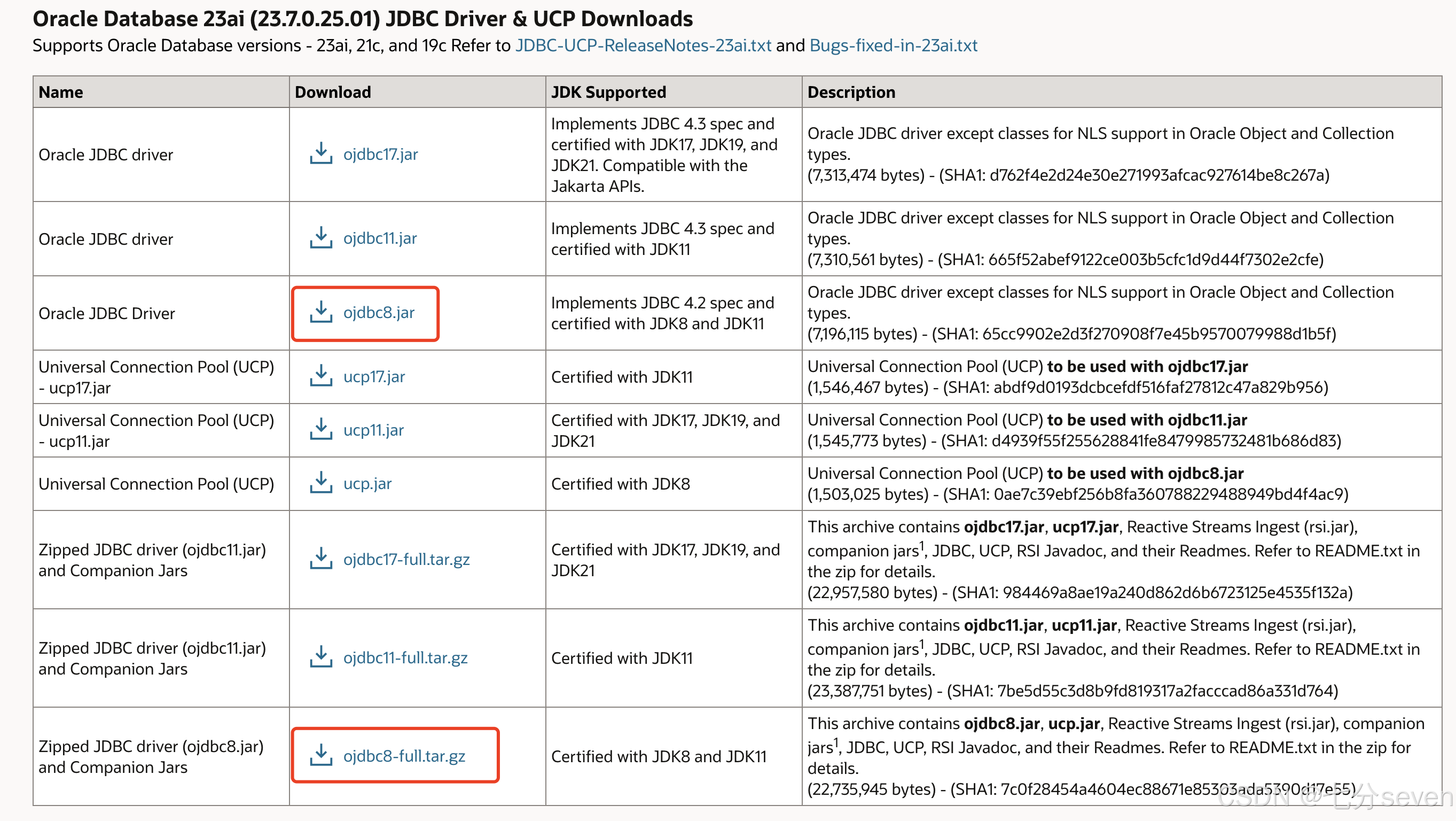 一定有人在首次使用DBeaver 时遇到oracle.jdbc.OracleDriver的问题_can't create driver instance error creating ...