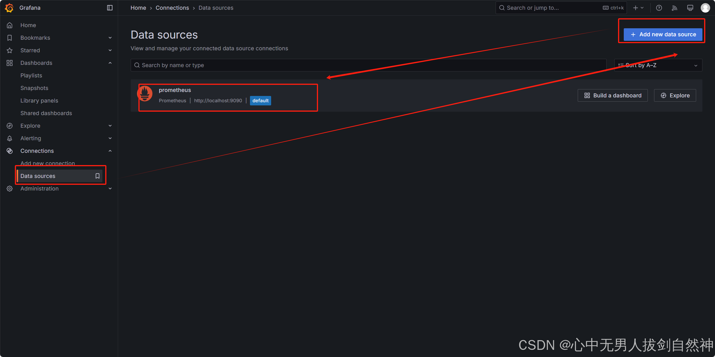 手把手基础教学之Windows版：Prometheus+Grafana+Exporter结合使用教程_prometheus windows exporter-CSDN博客