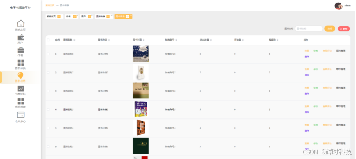 计算机毕业设计springboot电子书阅读平台 基于spring Boot的电子书阅读系统开发 Spring Boot驱动的电子书阅读平台构建springboot上传电子书系统 Csdn博客