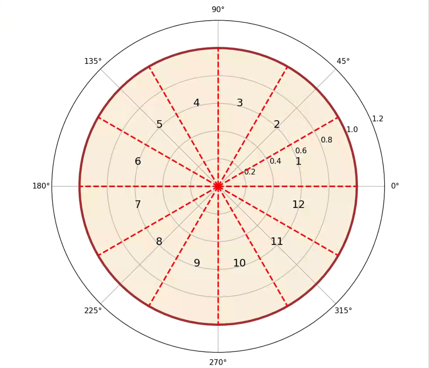 2025年中秋月亮只有94.91%圆？Python告诉你真相-CSDN博客