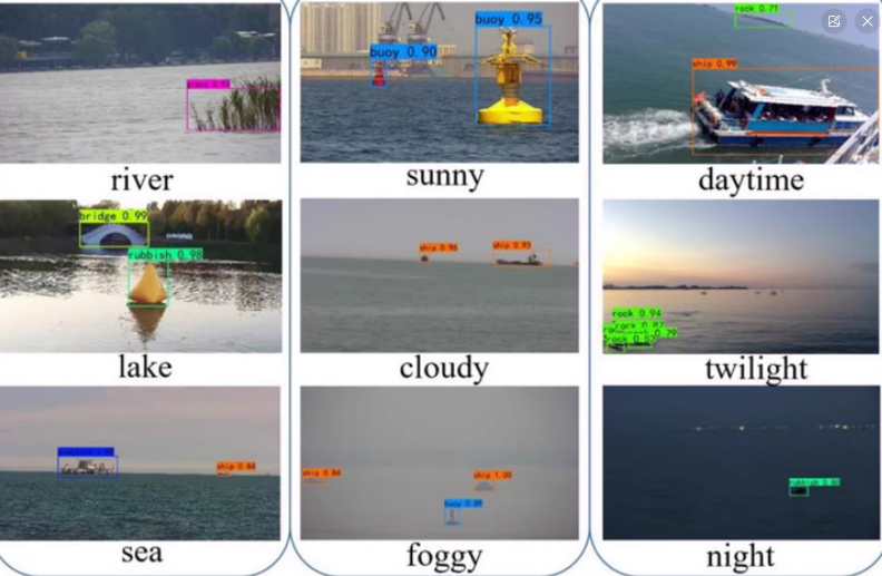 智慧AI海上巡检 unet模型训练海上无人船视角目标分割与检测数据集 YOLOV8模型如何训练水面无人船检测数据集 海面无人船分割数据集-CSDN博客
