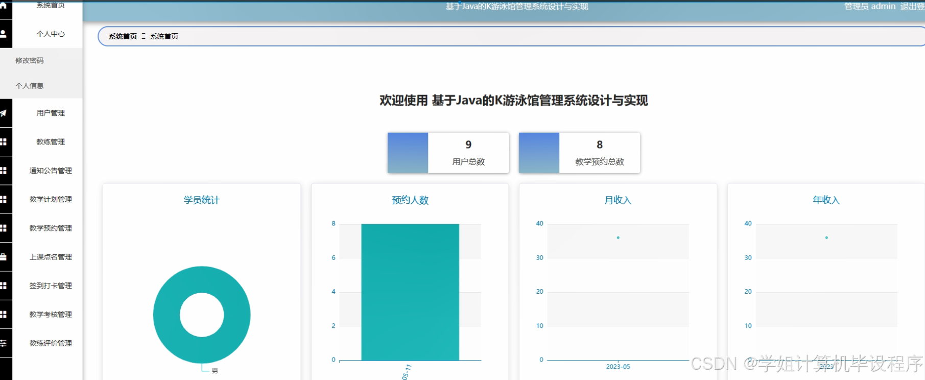 Springbootk游泳馆管理系统设计与实现源码毕设论文 Csdn博客