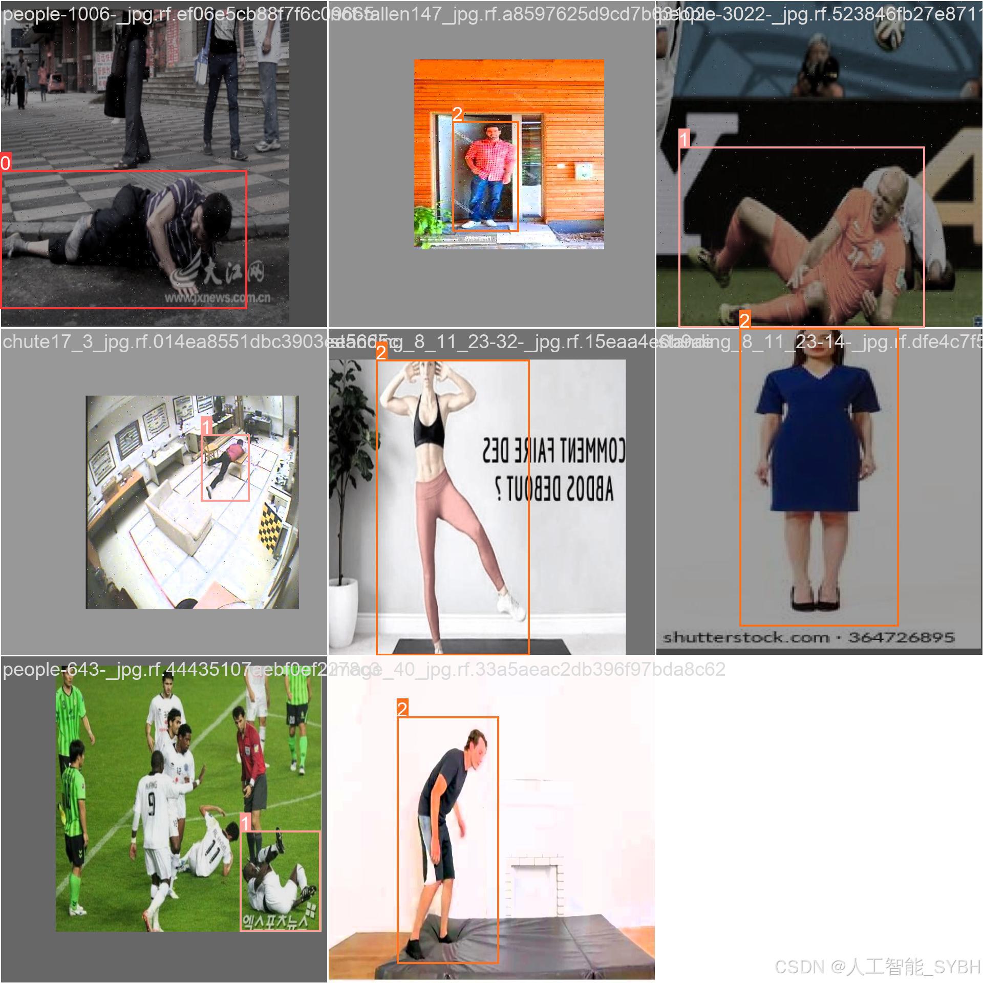 基于深度学习YOLOv10的跌倒检测系统（YOLOv10+YOLO数据集+UI界面+Python项目源码+模型）-CSDN博客