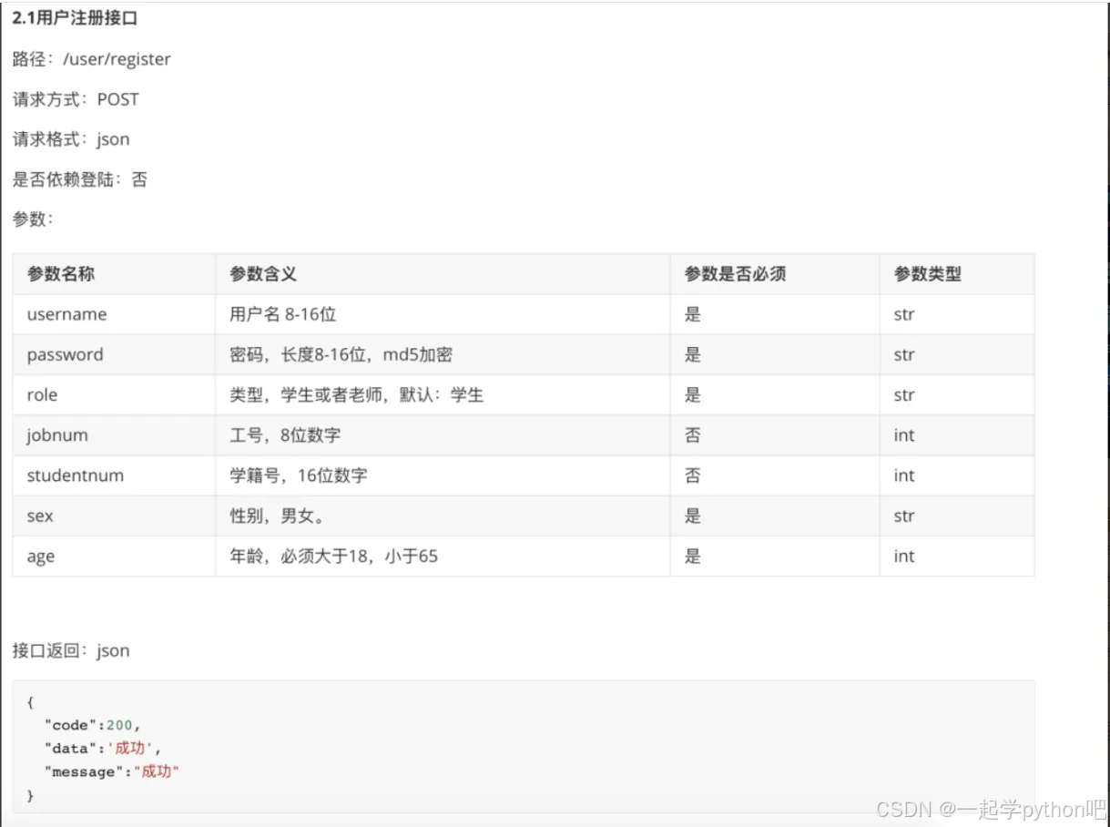 Fastapi(八十三)实战开发《在线课程学习系统》 注册接口单元测试python Fastapi 在线教学考试系统 Csdn博客