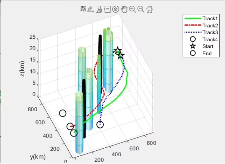 matlab 路径规划，灰狼算法GWO-CSDN博客