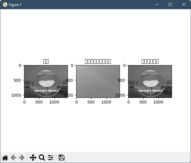 DIP实验2-CSDN博客