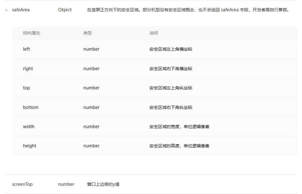 wx.getSystemInfoSync is deprecated.Please use wx.getSystemSetting/wx.getAppAuthorizeSetting/wx ...