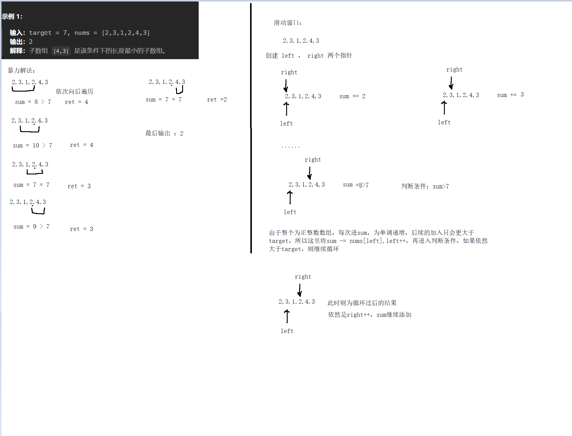 Leetcode滑动窗口长度最小的子数组 Csdn博客