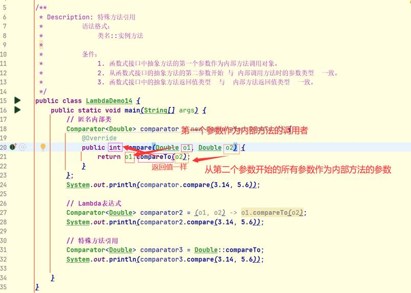 12.Lambda表达式_lamda表达式-CSDN博客
