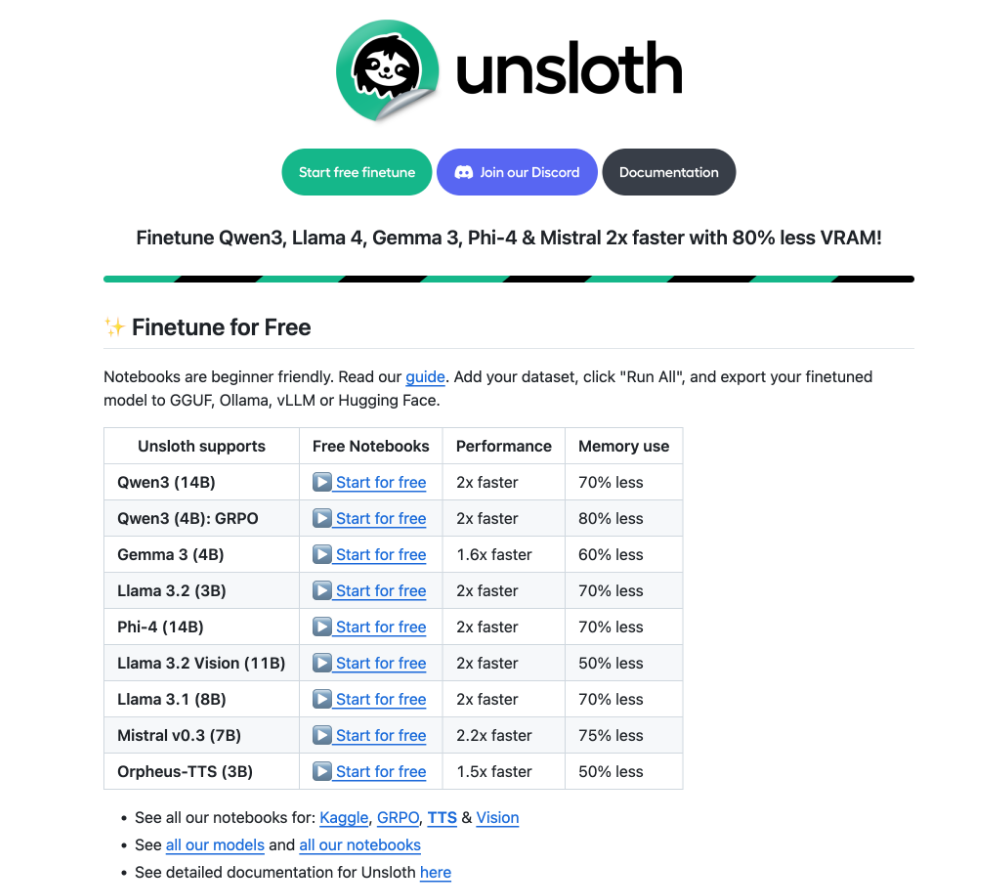 大模型应用开发 | 一文盘点GitHub上4大开源LLM微调框架_llama-factory github-CSDN博客