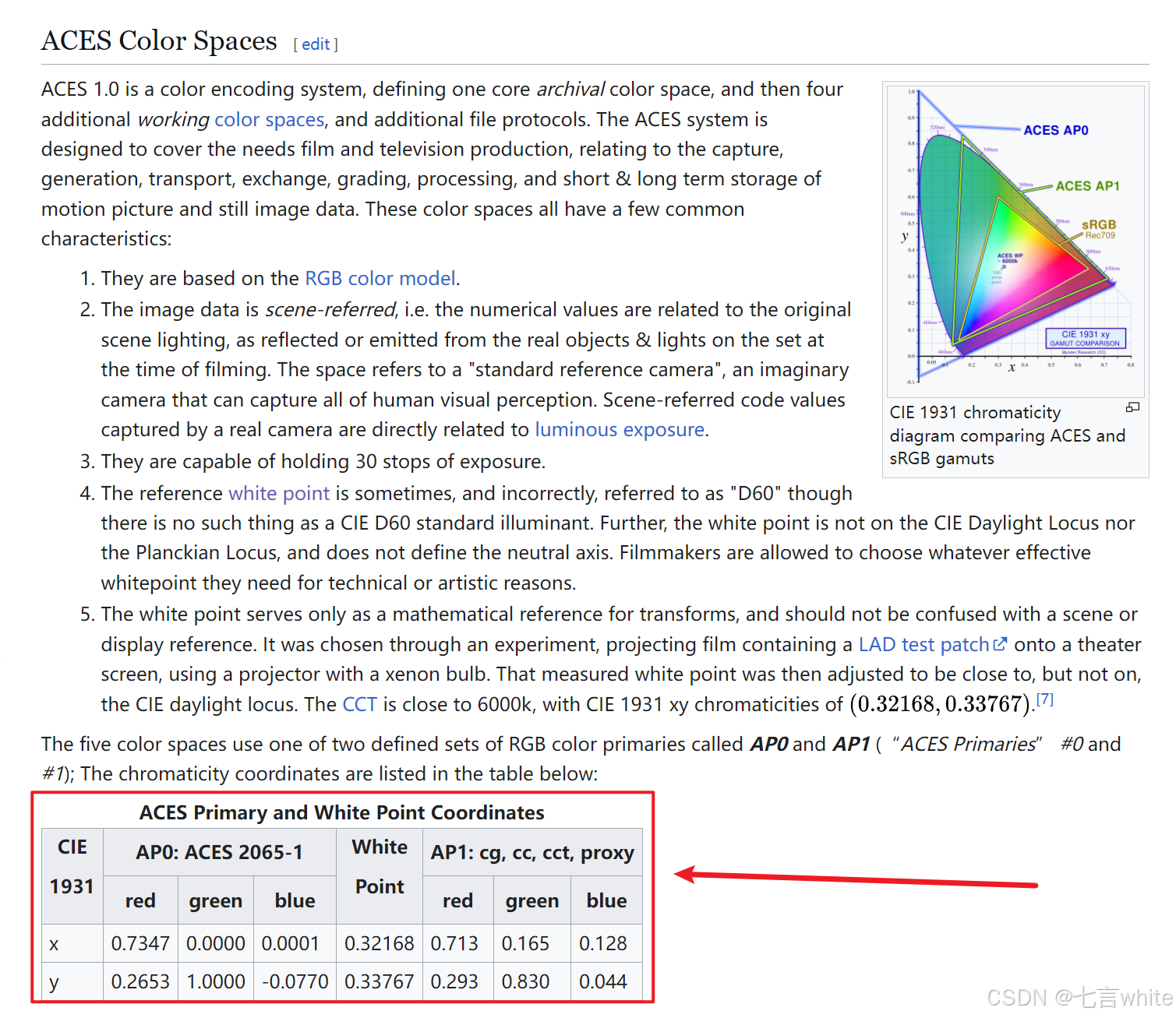 ToneMapping_aces tonemapping-CSDN博客
