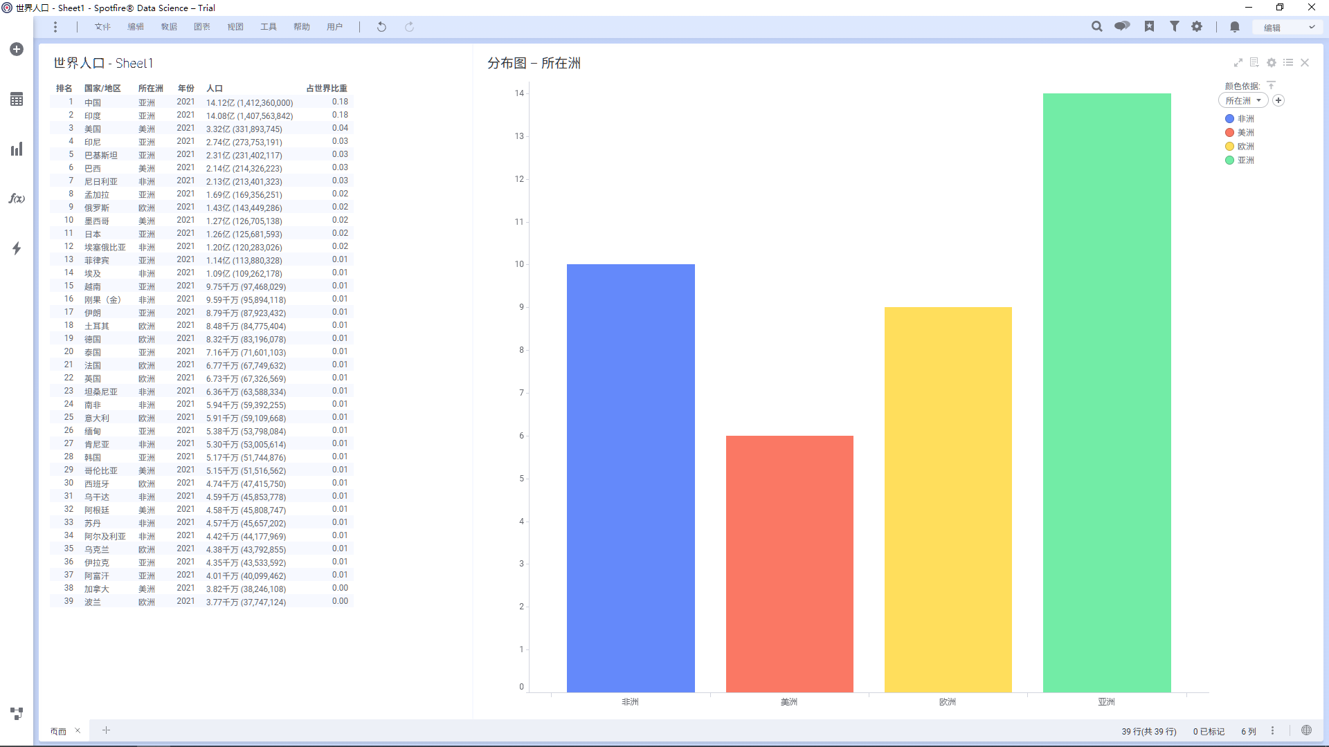 【小熊学习】Spotfire学习_spotfire软件介绍-CSDN博客