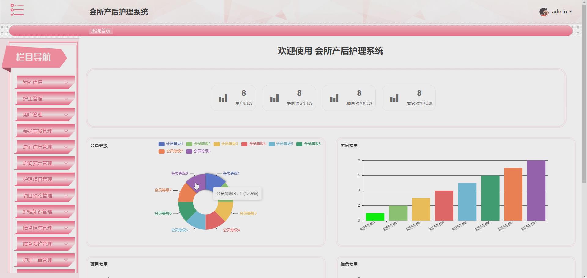 Python月子中心会所孕妇产后护理系统(Django Flask Vue Pycharm开发的毕业设计项目Lw) 包安装运行-CSDN博客