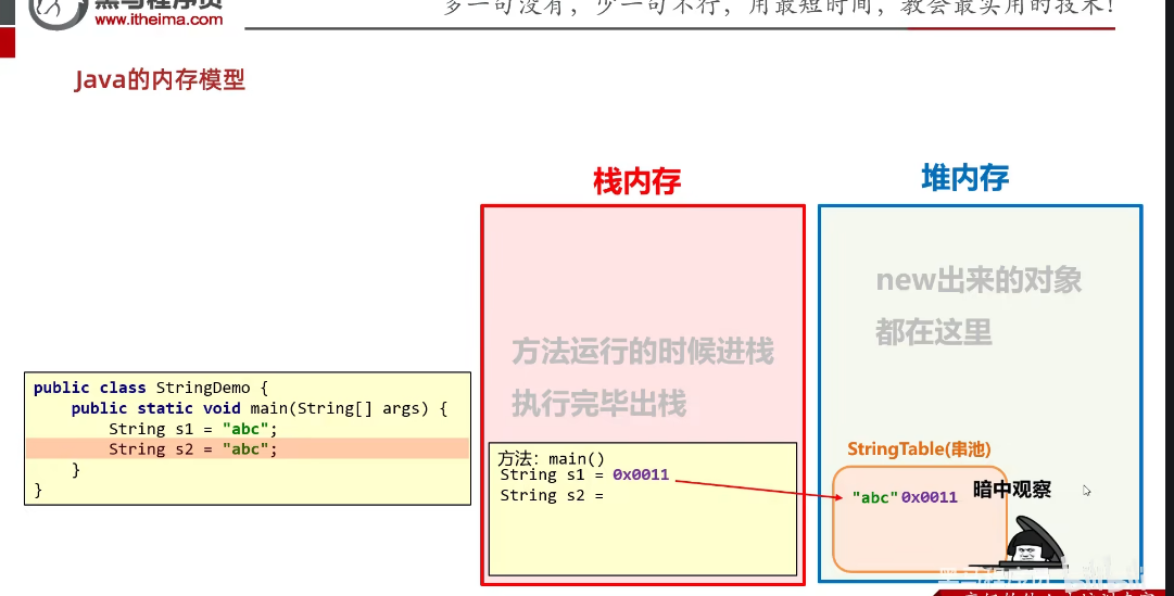 java String StringBuilder StringJoiner-CSDN博客