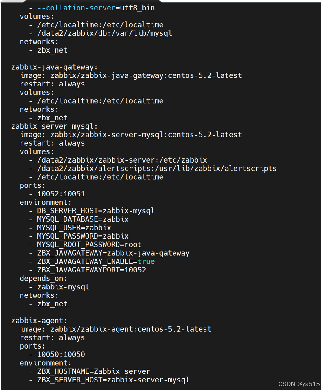 Zabbix docker安装_docker安装zabbix-CSDN博客