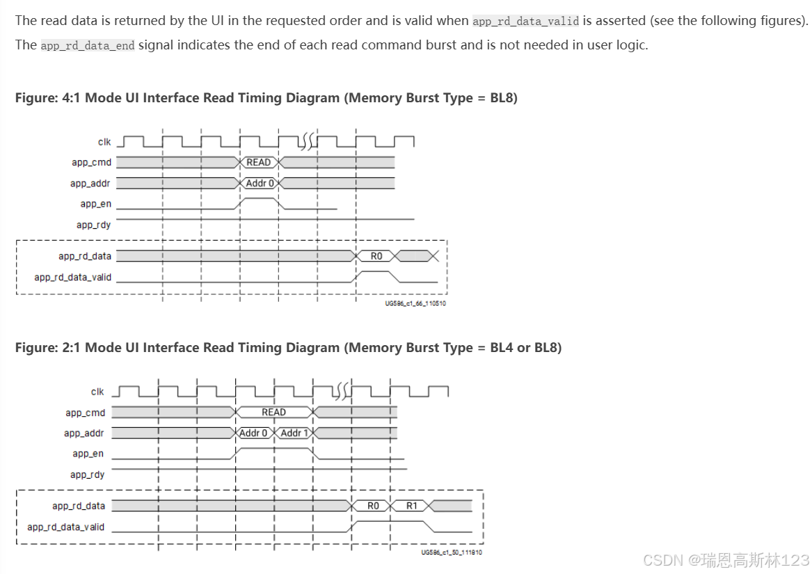 UART+DDR3+HDMI联合显示图片_hdmi uart sel0-CSDN博客
