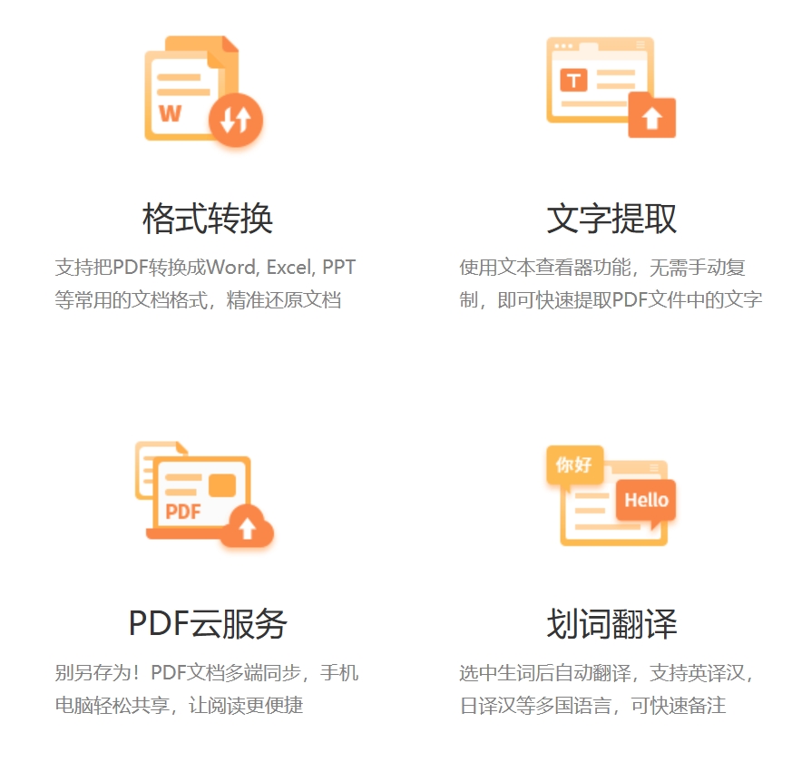 福昕PDF阅读器Foxit.Reader.2025.2.1.33197全球用户超过7.5亿，阅读器PDF文档的理想选择_福昕阅读器哪个版本好 ...