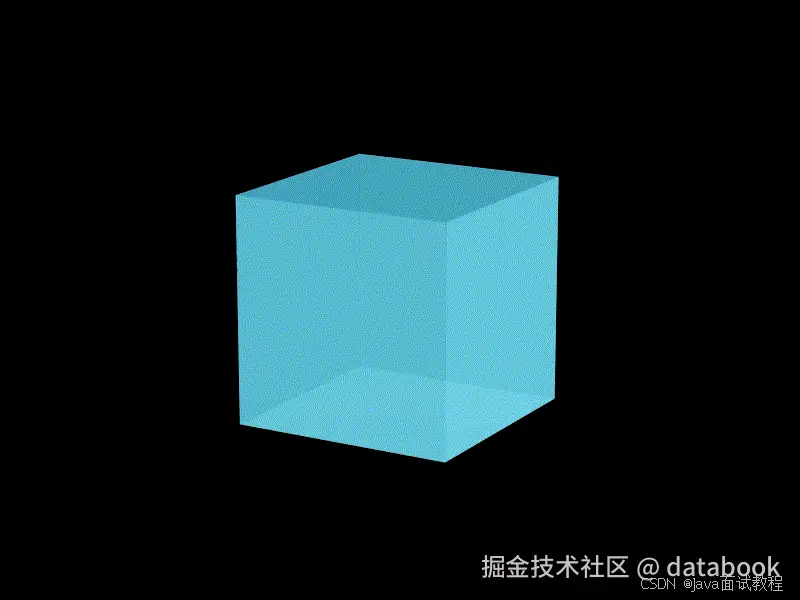 manim边学边做--三维图形的场景类_manim三维视角-CSDN博客