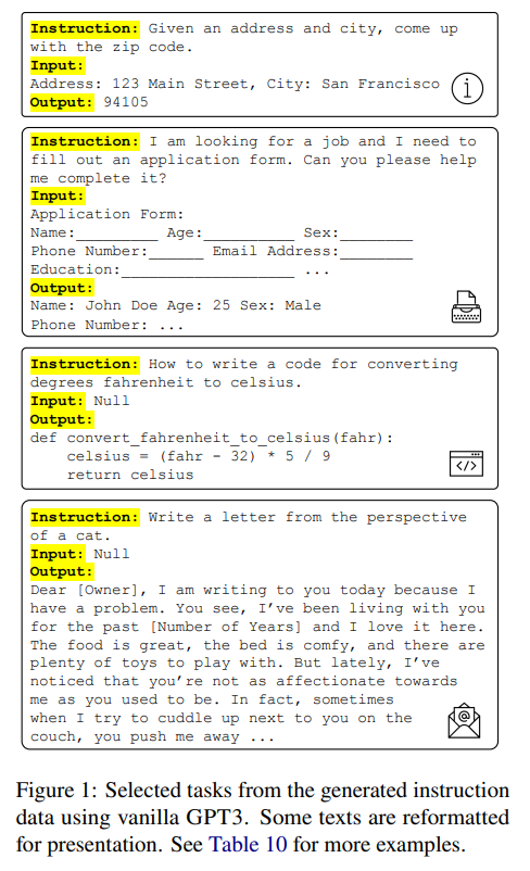 数据合成-Self-Instruct：Aligning Language Modelswith Self-Generated Instructions 低成本指令集合成 ...