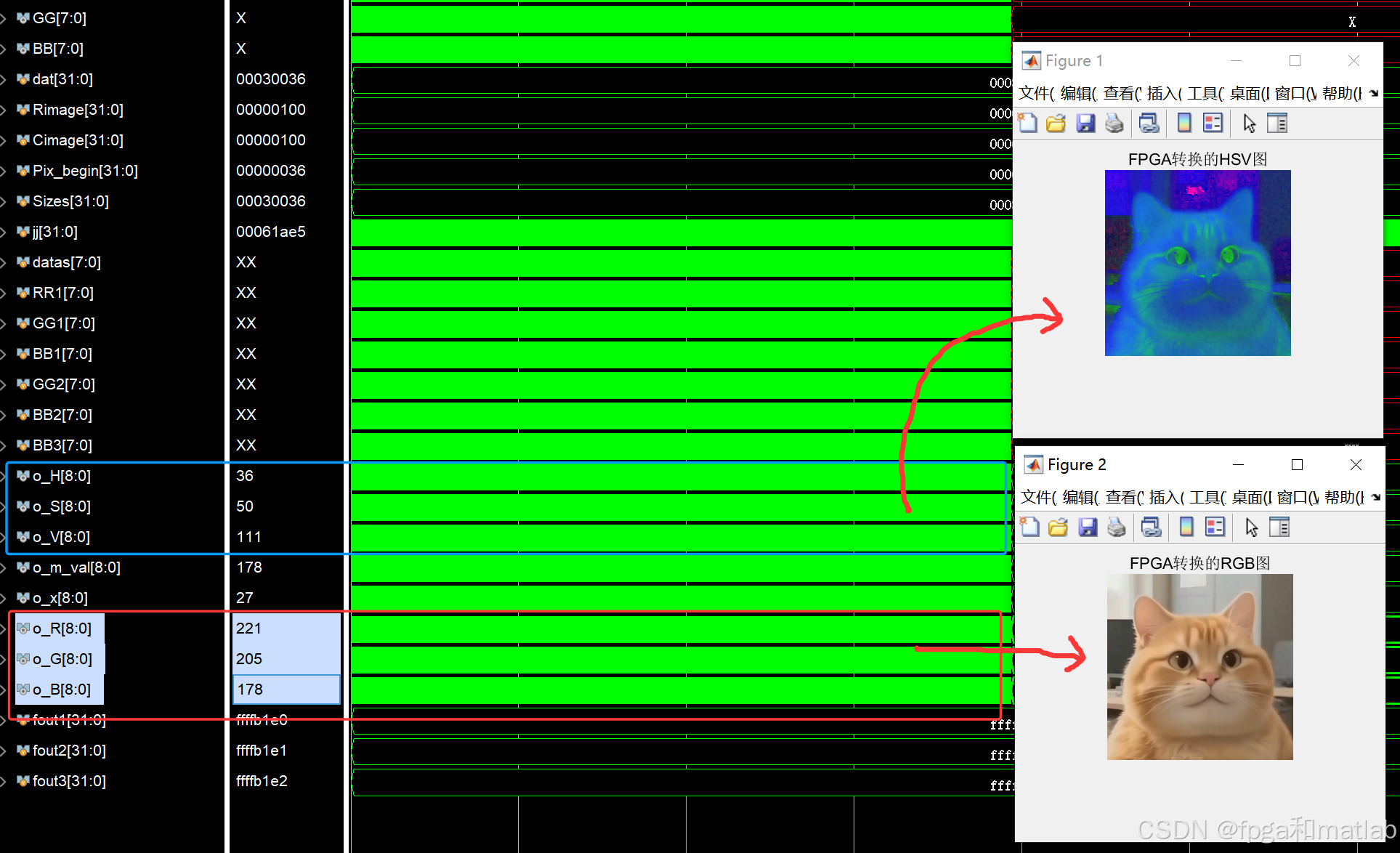 【教程4＞第9章＞第20节】通过FPGA实现HSV图像转换回RGB图像——基于色相区间的RGB映射以及MATLAB辅助验证-CSDN博客
