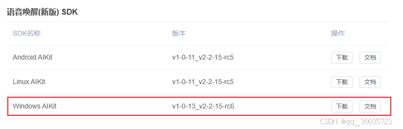 科大讯飞新版语音唤醒python调用讯飞语音唤醒 Csdn博客 