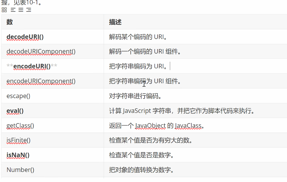 web day5 函数-CSDN博客