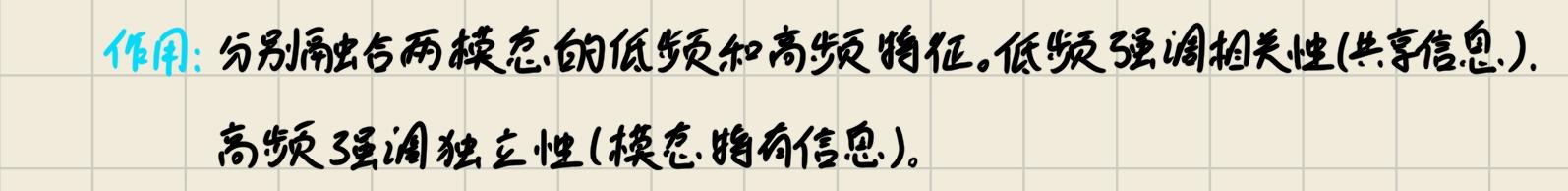 Cddfuse论文研读笔记:多模态图像融合的双分支特征分解技术cddfuse Correlation Driven Dual Branch Feature De Csdn博客