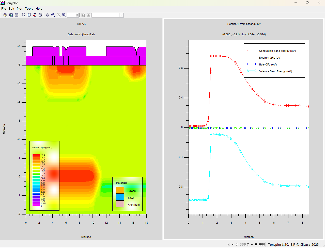 课设笔记1-silvaco仿真BJT，分析共基极共射极输出特性、击穿特性，电场分布与能带-CSDN博客