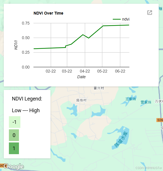 基于 GEE 监测某处归一化植被指数 NDVI 的变化_gee计算ndvi变化-CSDN博客