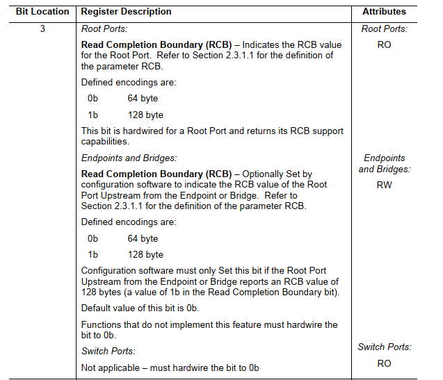 pcie协议中的RCB（read completion boundary）使用复盘_pcie rcb-CSDN博客
