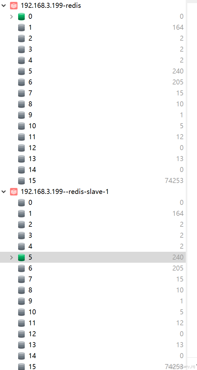 redis主从模式+哨兵模式配置_redis主从模式和哨兵模式的配置-CSDN博客