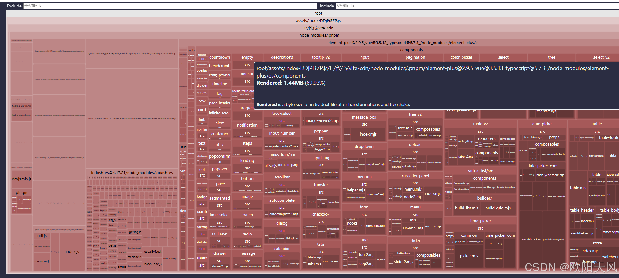 vue优化二：cdn加载_vue cdn-CSDN博客