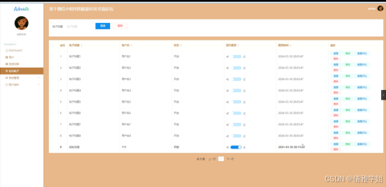 计算机毕业设计springboot基于微信小程序的旅游社区交流论坛 基于spring Boot框架的微信小程序旅游社交平台开发 微信小程序驱动的spring Boot旅游社区互动系统构建 Csdn博客