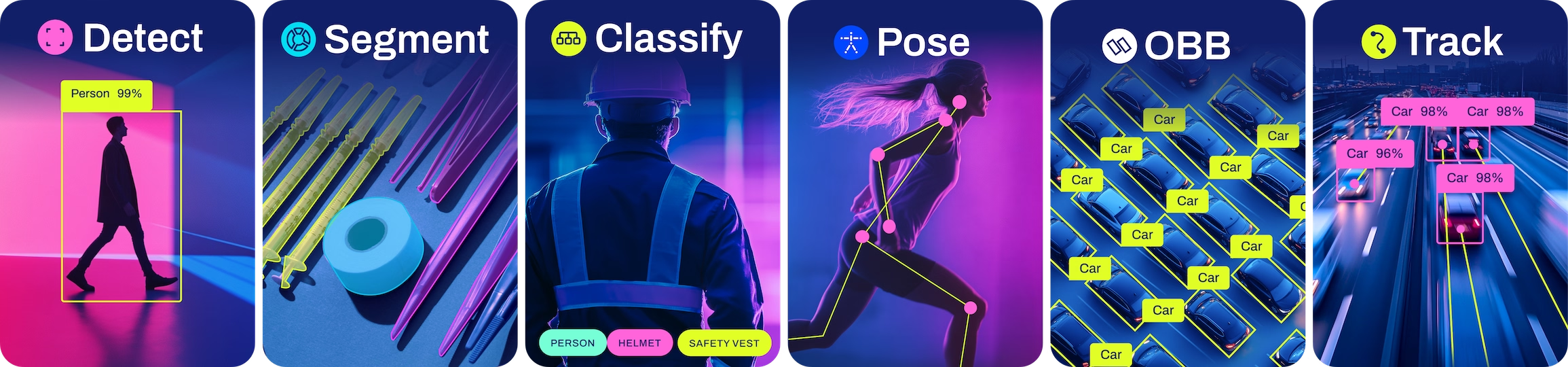 yolo tasks - Ultralytics YOLO11 支持的计算机视觉任务 [官方文档翻译]_yolov11文档-CSDN博客