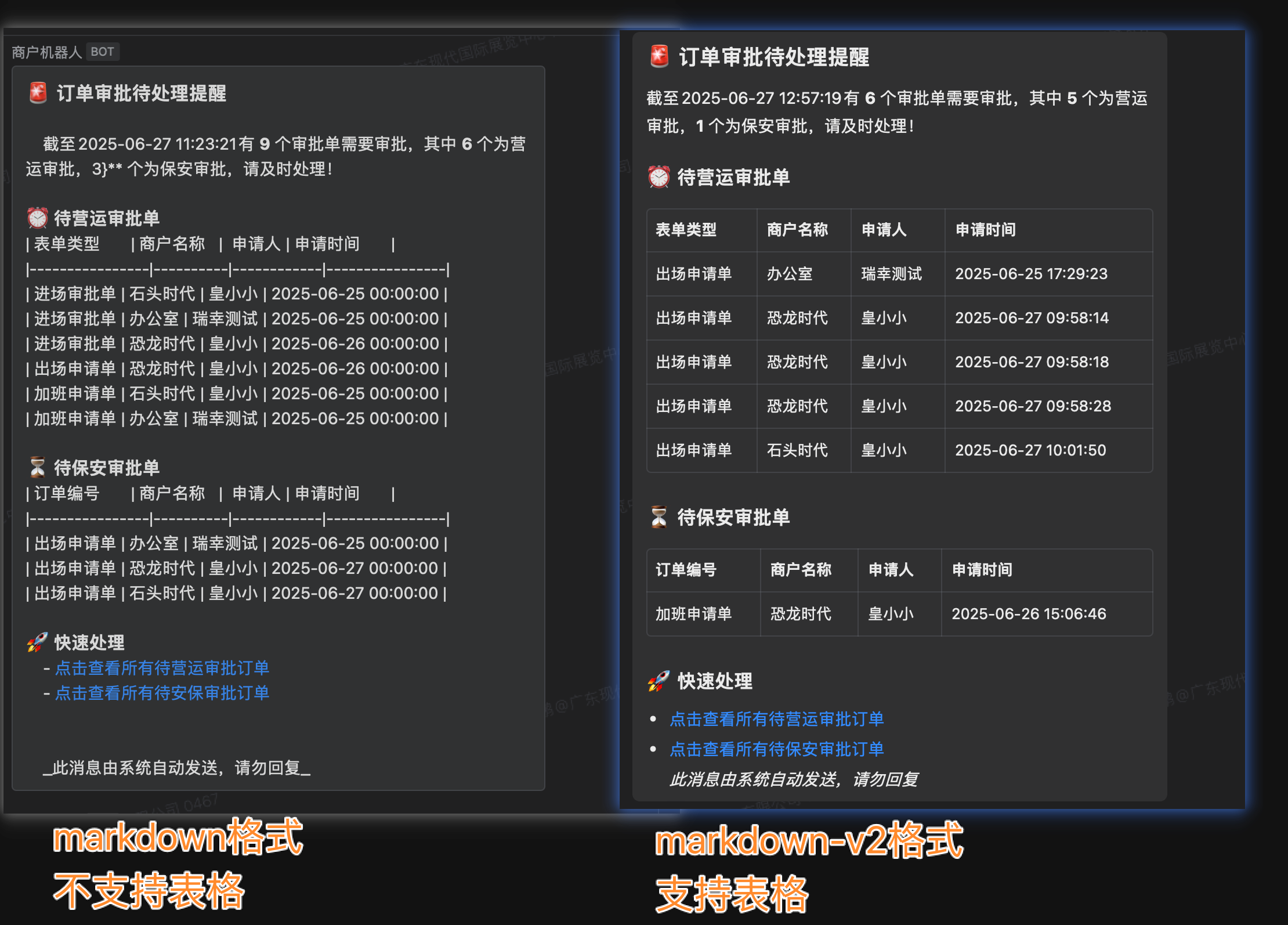企业微信群机器人markdown-v2案例_企业微信机器人markdown-CSDN博客