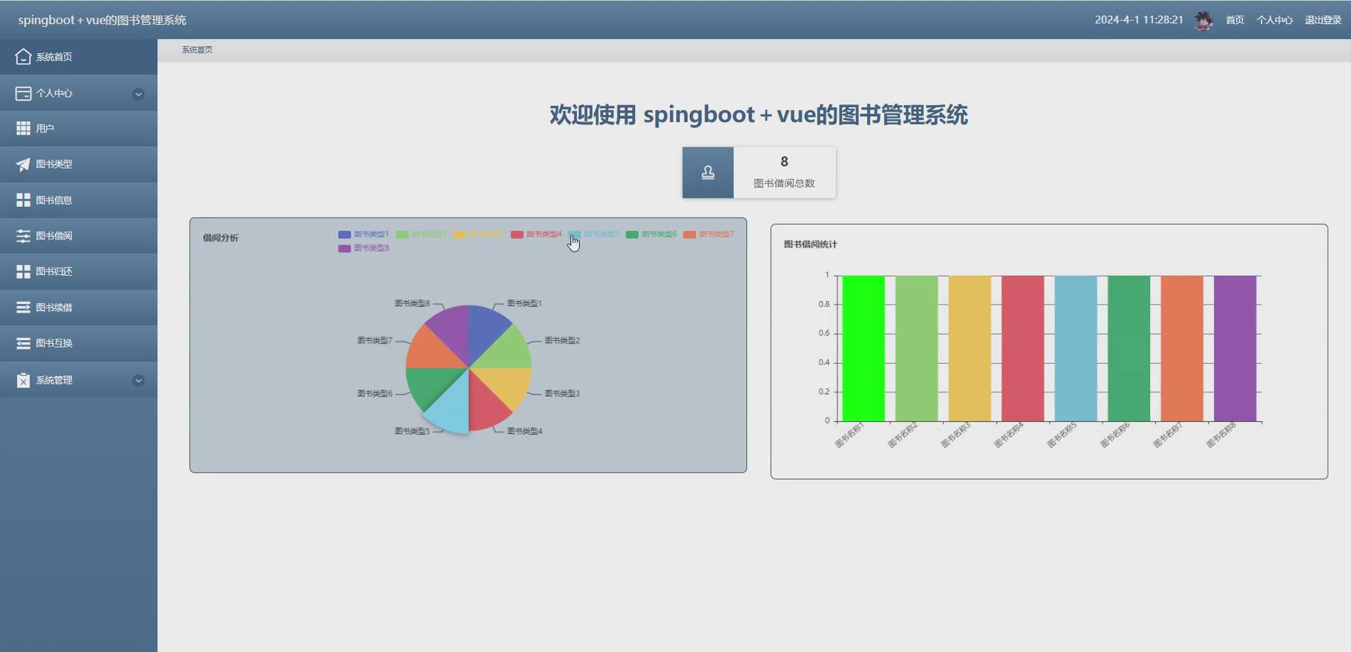 Python图书互换系统 图书借阅管理系统_dw46uqff(Pycharm Flask Django成品源码LW)-CSDN博客