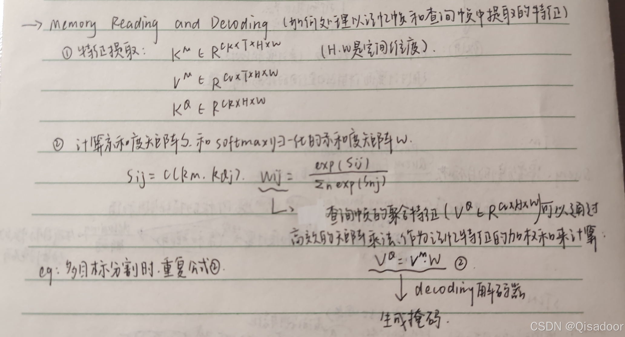 Rethinking Space-Time Networks with Improved Memory Coverage for Efficient Video Object ...