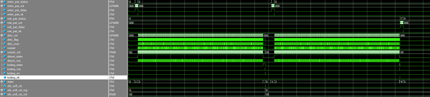 LVDS系列51：Xilinx Ultrascale系 ADC LVDS接口参考方法(十三) - 技术栈
