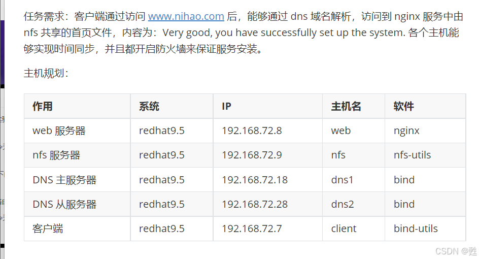 web、nfs、主从dns、客户端搭建实验_主从web服务器-CSDN博客