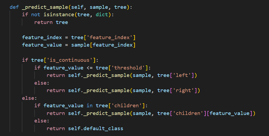 决策树--手写ID3算法+CART算法（附全部代码），实现对离散值和连续值的双处理-CSDN博客