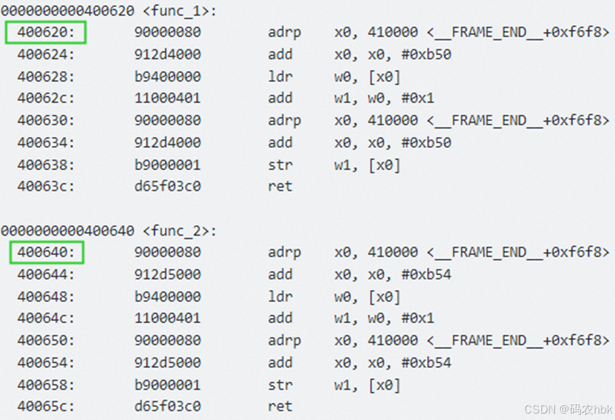 Linux uprobe 图文详解（一）uprobe实现原理-CSDN博客