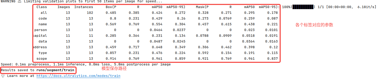 YOLOv11 + Segmentation 实例分割-CCM_yolo segmentation-CSDN博客