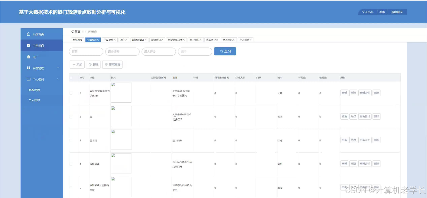 基于python的旅游数据分析与可视化基于python的洛阳旅游数据分析与可视化 Csdn博客