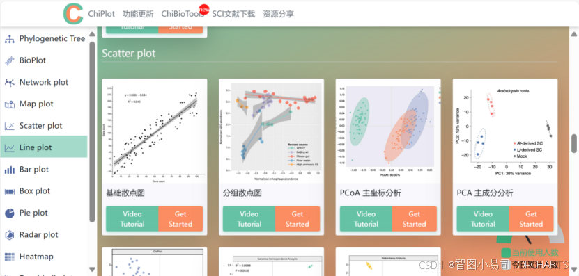 真香！！科研绘图有它们就够了！_chiplot在线绘图网站-CSDN博客