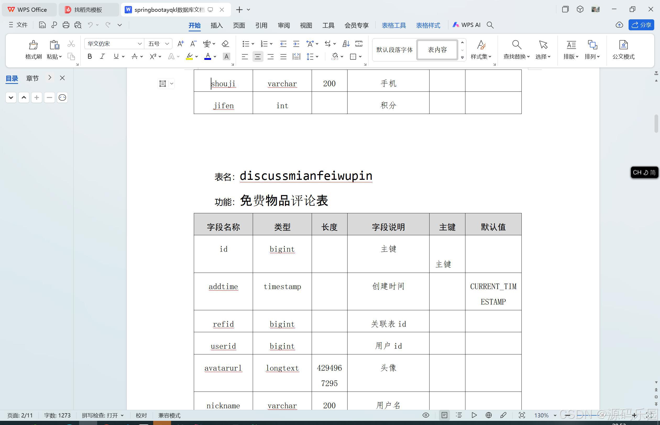 基于springbootmysqlssmvuejs的大学生二手闲置物品置换交易管理系统附论文 Csdn博客