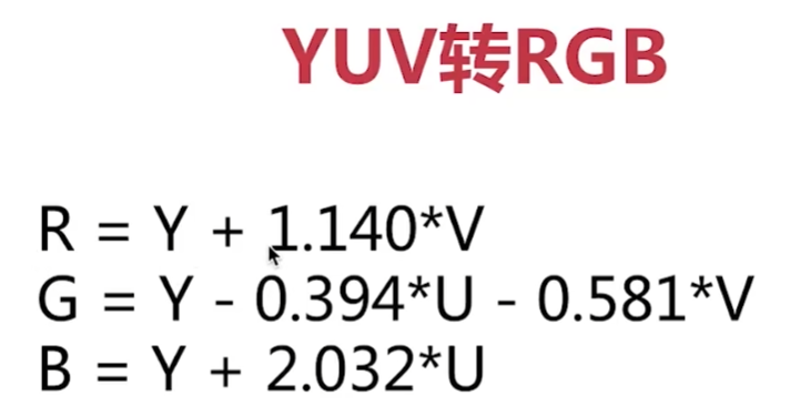 YUV RGB 知识介绍_rgb888和rgb-CSDN博客