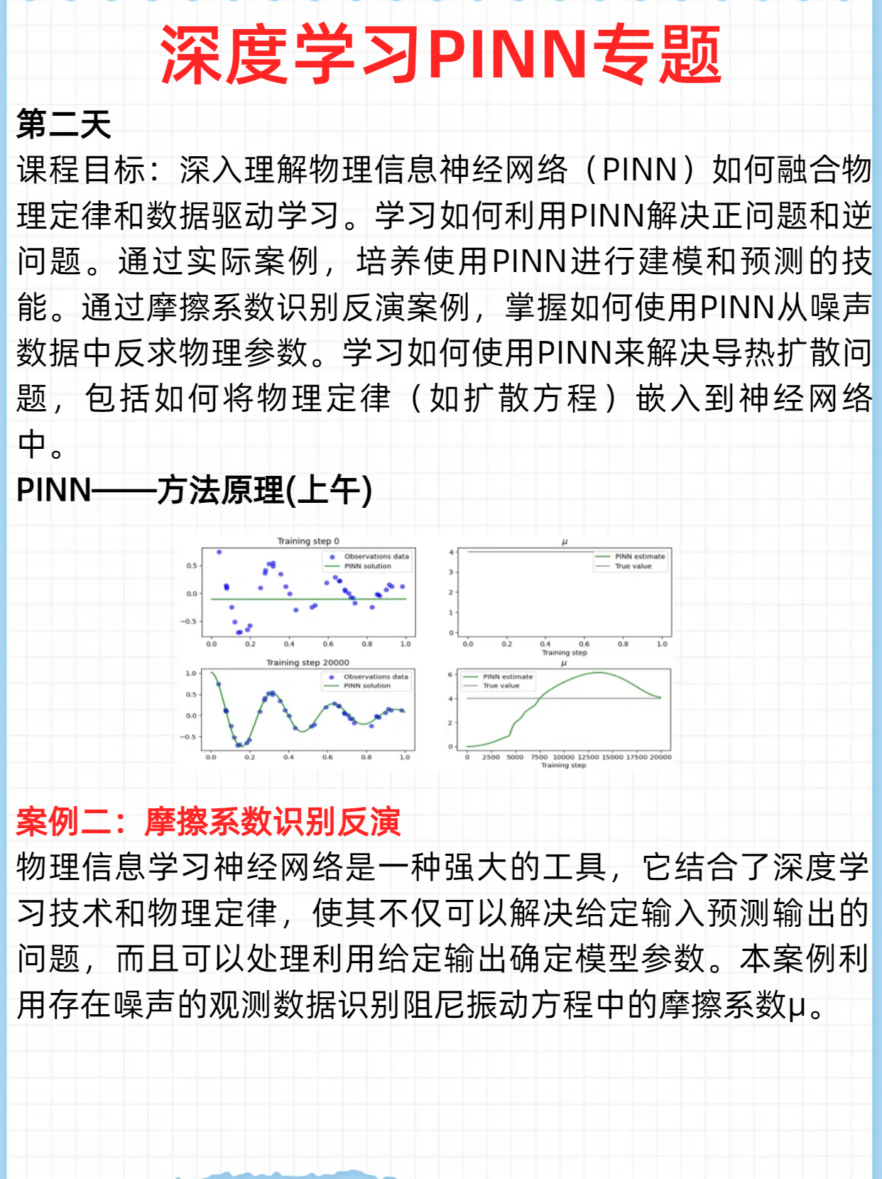 掌握神经网络与PINN：从理论到实战！-CSDN博客