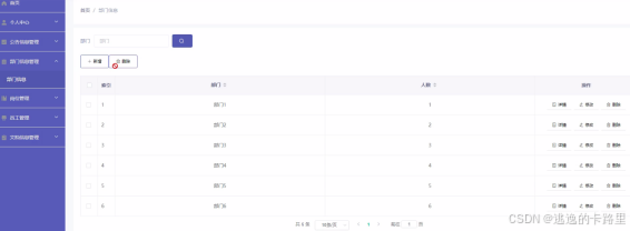 Java毕业设计 基于springboot开发的在线文档管理系统设计与实现 毕业论文（附毕设源代码）范立峰乔世全程文彬 Springboot框架程序设计 人民邮电大学出版社 2019